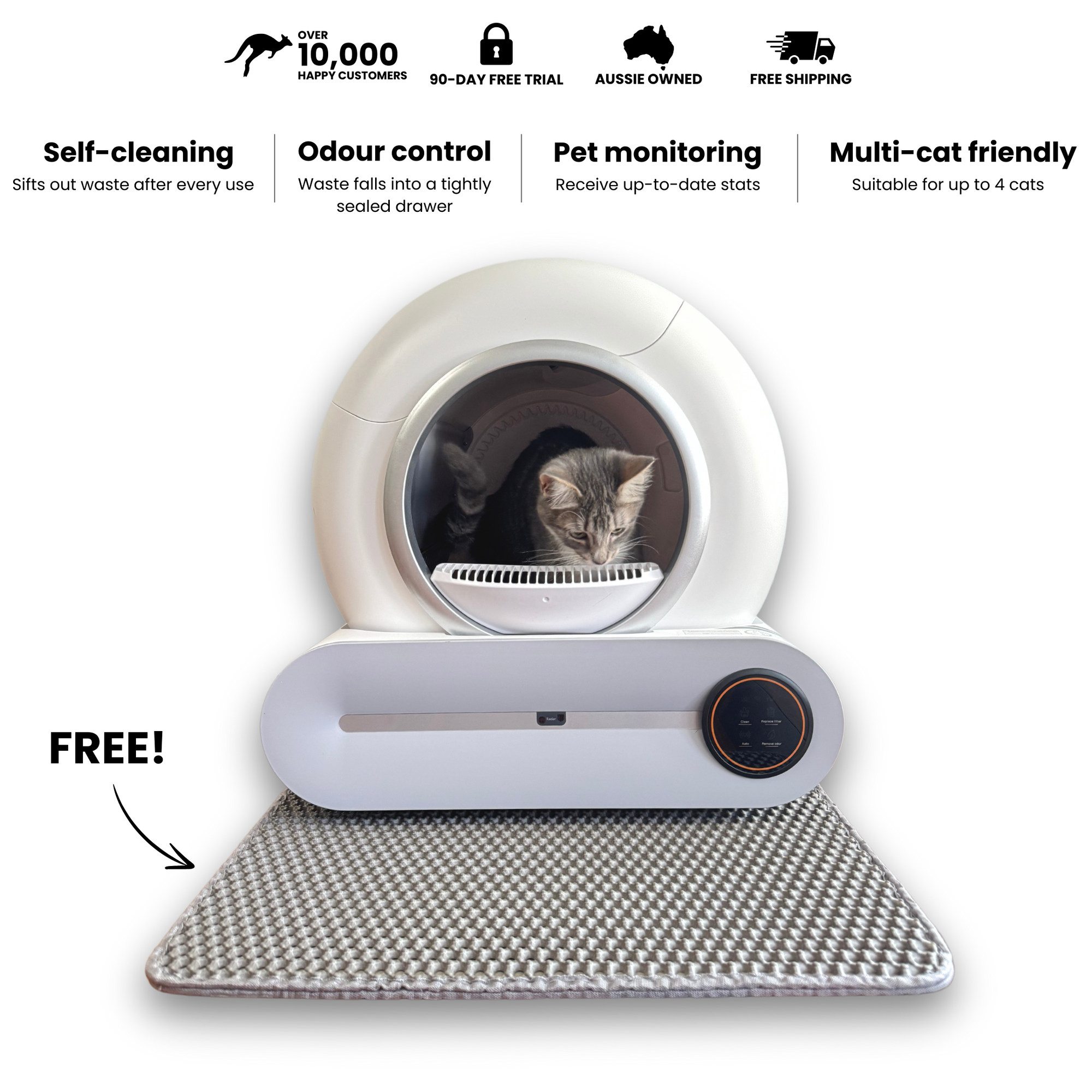 Purr-Pod™ Automatic Litter Box