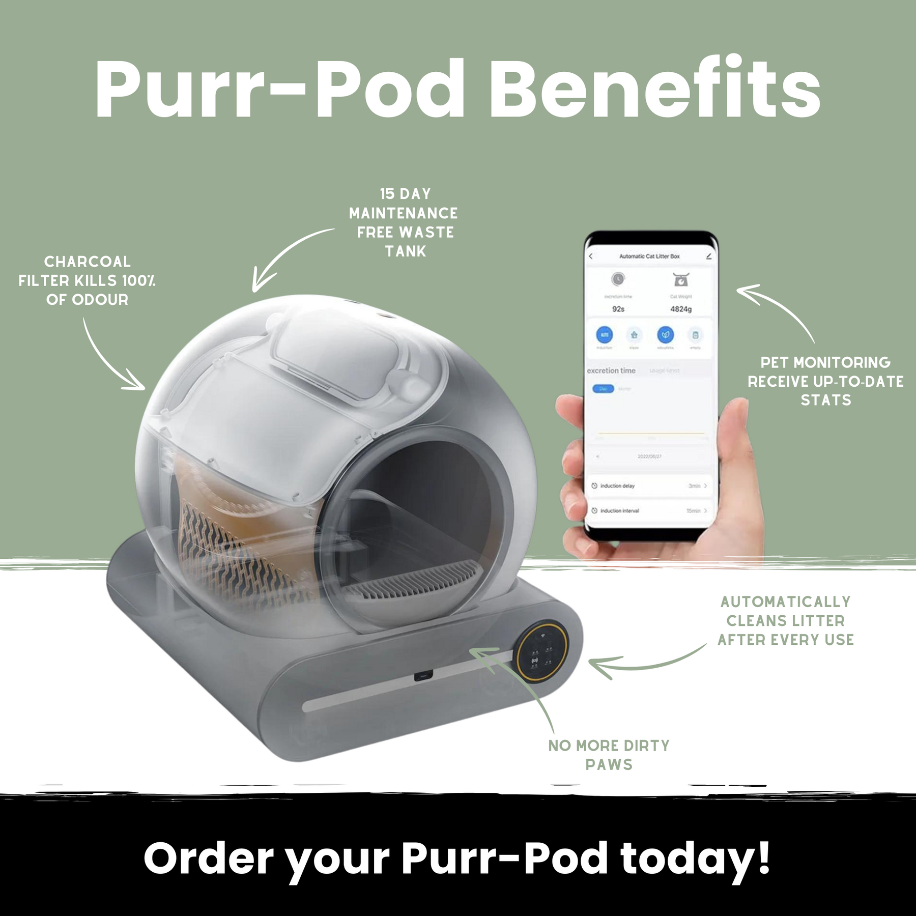 Purr-Pod™ Automatic Litter Box
